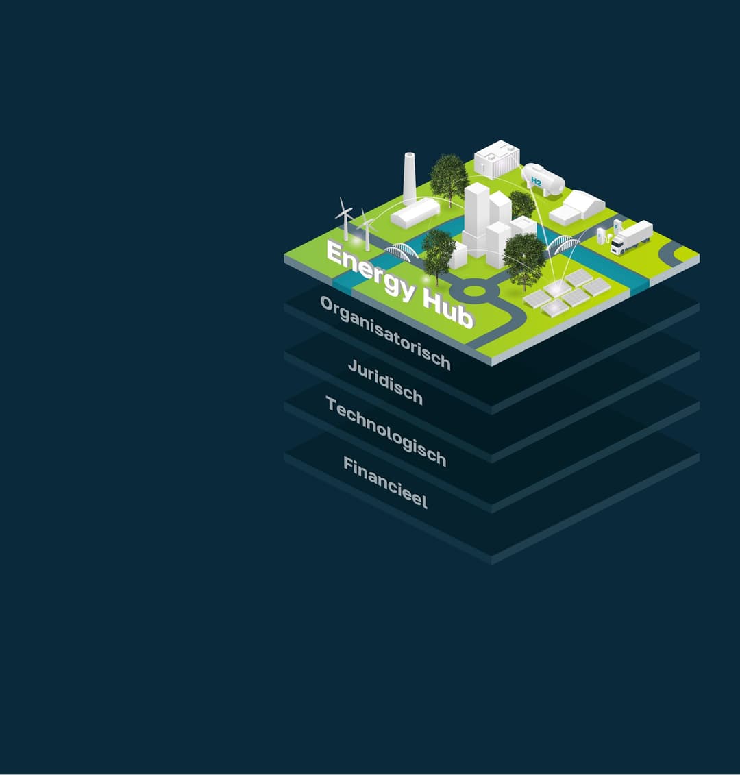 Home [smartenergyhubs.eu]